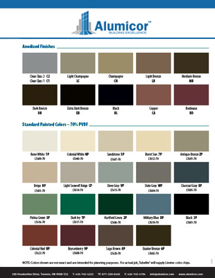 Architectural Aluminum Finishes - Alumicor
