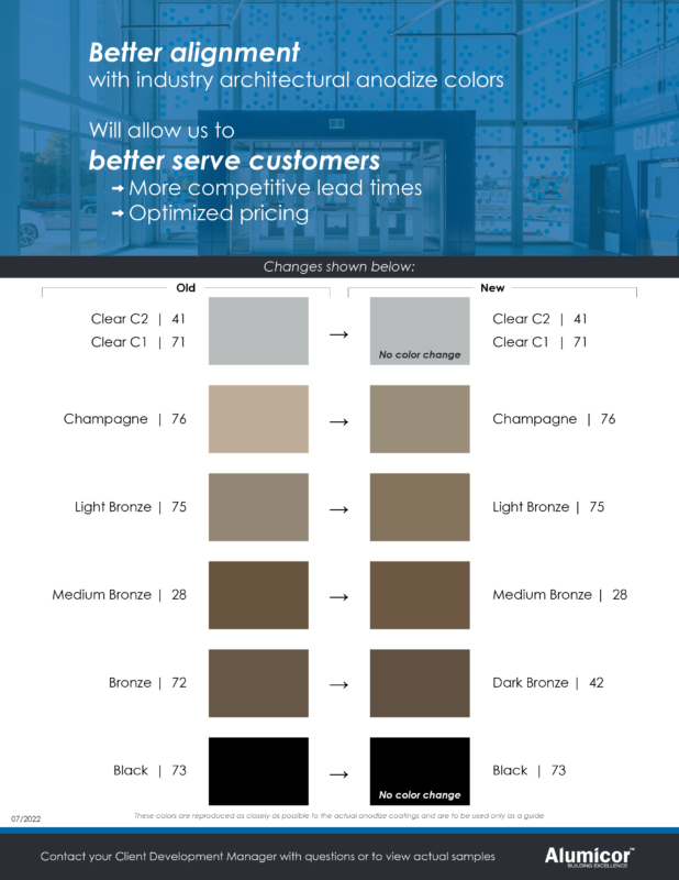 Anodized Finish Standard Color Changes - Alumicor