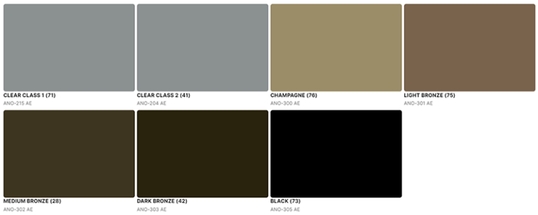 Alumicor expands paint, anodize and specialty finishing options for ...