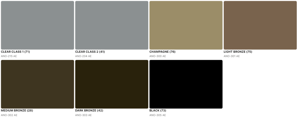 Anodized advantage: Understanding the benefits and options - Alumicor